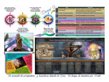 Infografías del libro de Daniel por capítulo
