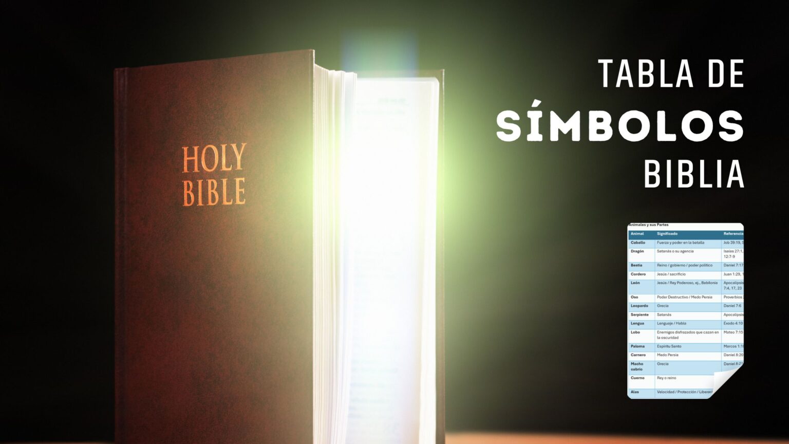 Tabla de Simbolos en la Biblia con Significado Literal y Referencia