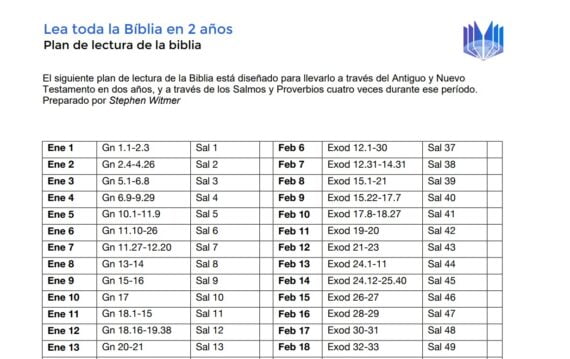 Recursos Biblicos - Recursos Bíblicos